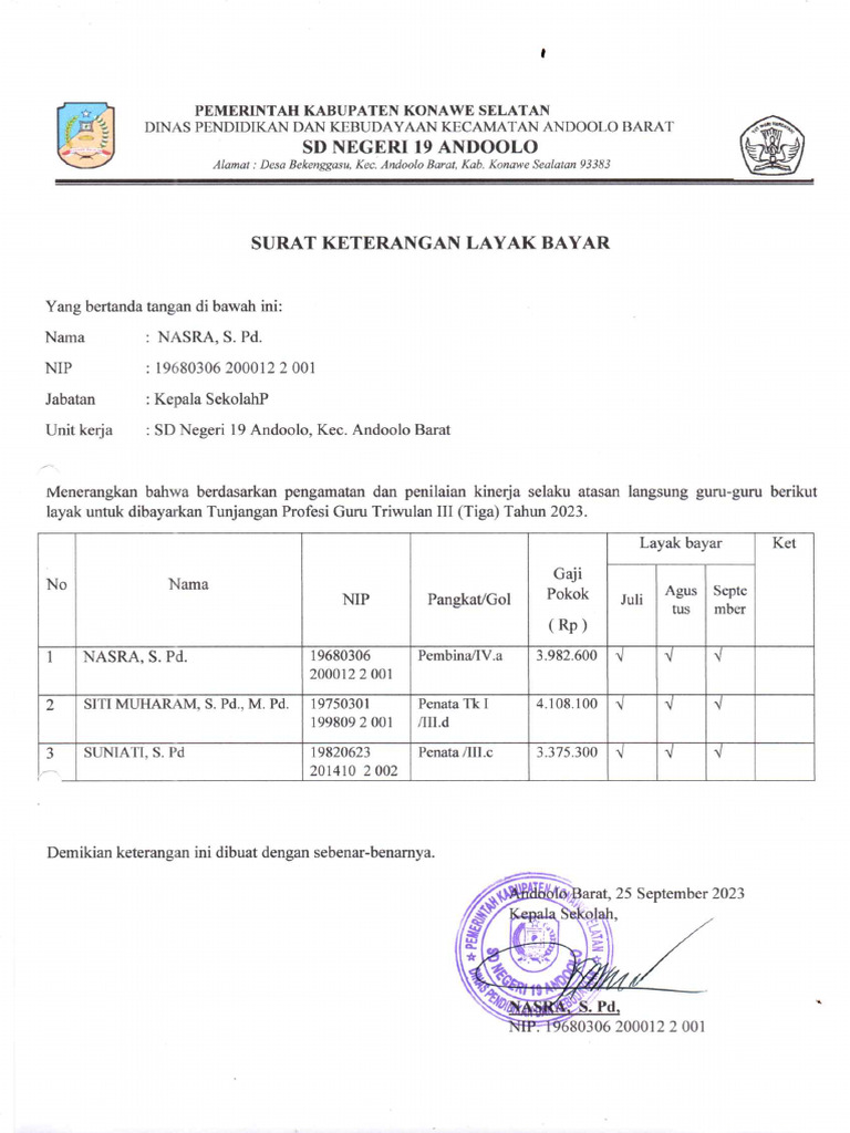 SURAT KETERANGAN LAYAK BAYAR | PDF