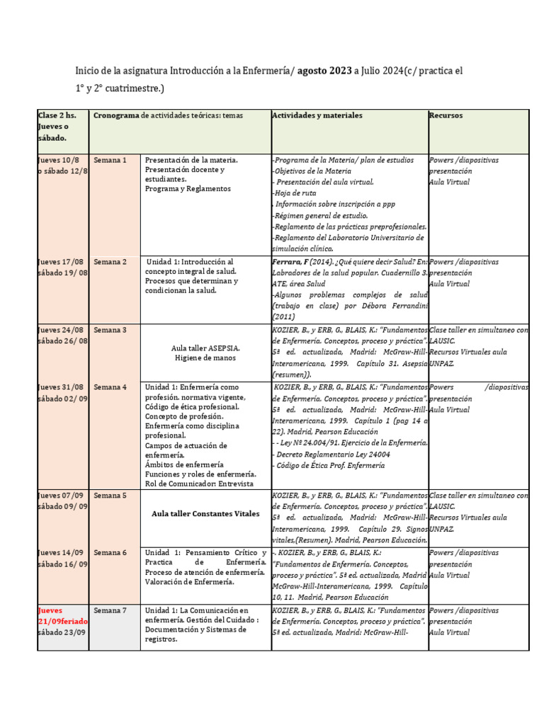 2-Hoja de Ruta Intro 2023-2024 - PARA PDF | PDF