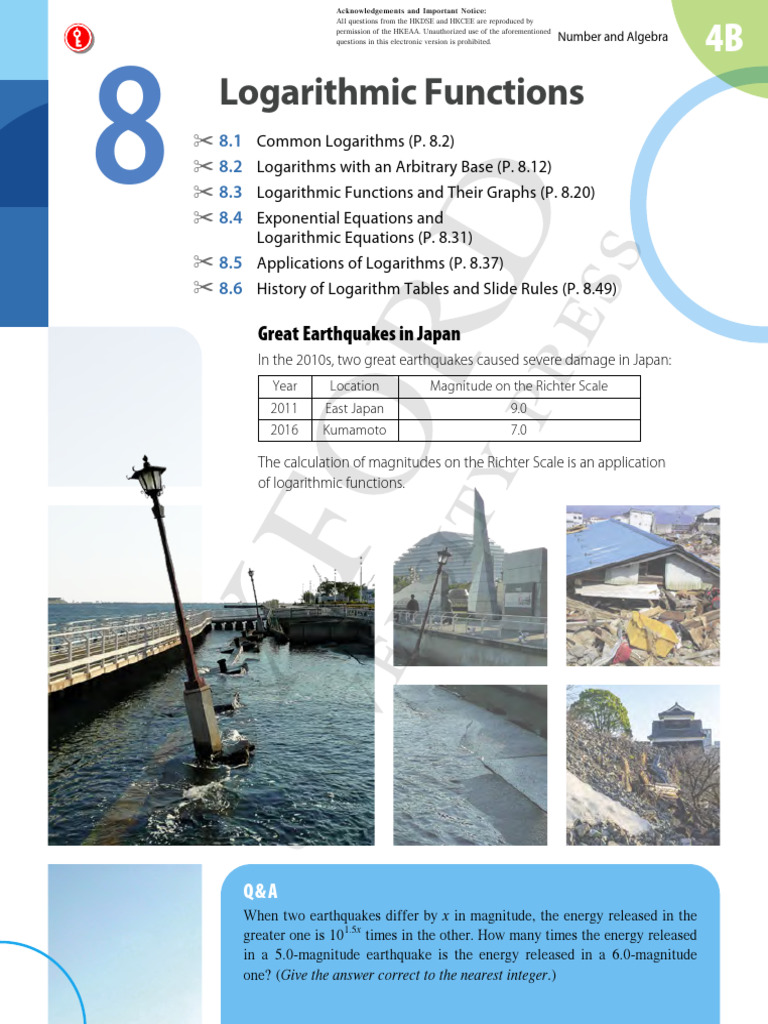 Maths OSM TBPDF (Sample) 4B08 e | PDF | Logarithm | Mathematical Analysis
