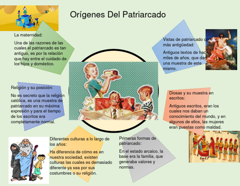 Origenes del patriarcado Andres Sanchez | PDF