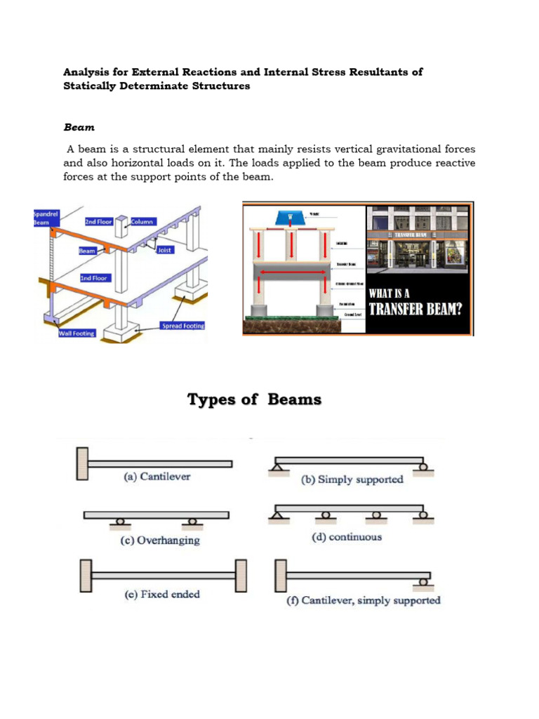 Analysis For External Reactions and Internal Stress Resultants of Statically Determinate ...