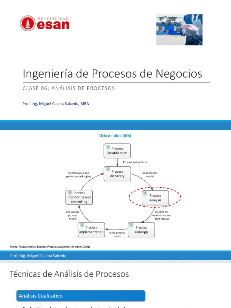 Clase 06 Analisis - de - Procesos | PDF | Lean Manufacturing | Business
