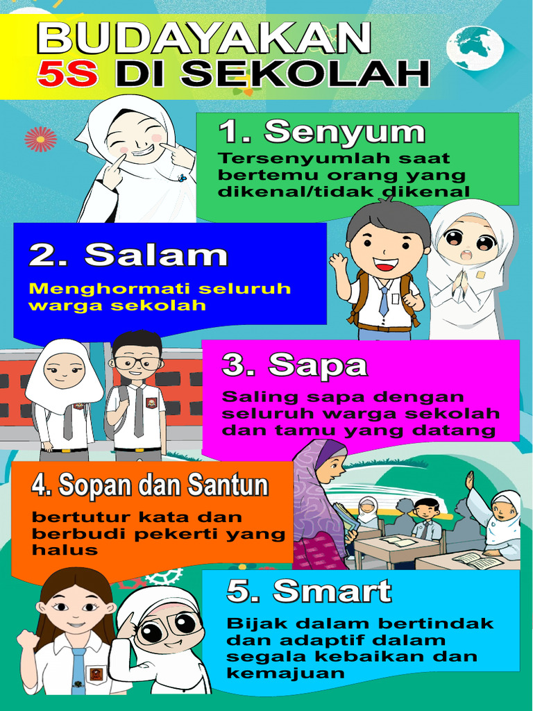 Budayakan 5S di Sekolah | PDF | Pengembangan Diri | Kesehatan Holistik