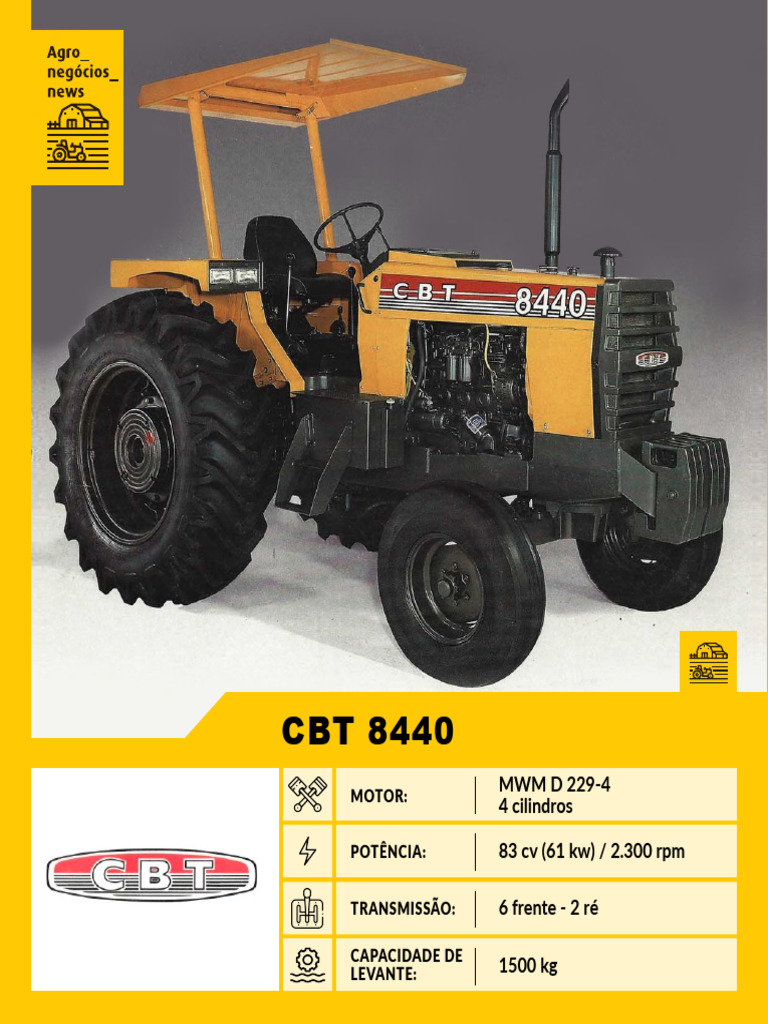 CBT 8440 | PDF