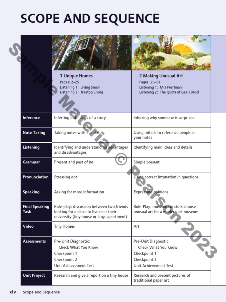 NorthStar L1 Listening Speaking - Scope and Sequence | PDF