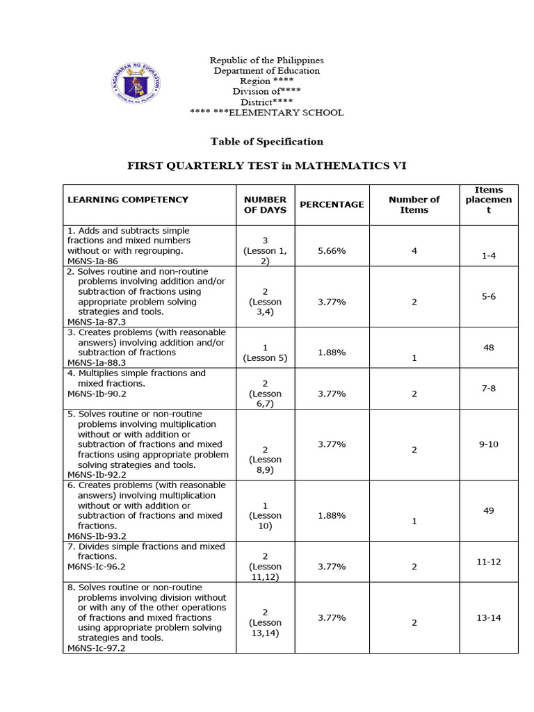 Mathematics 6 | PDF | Subtraction | Multiplication