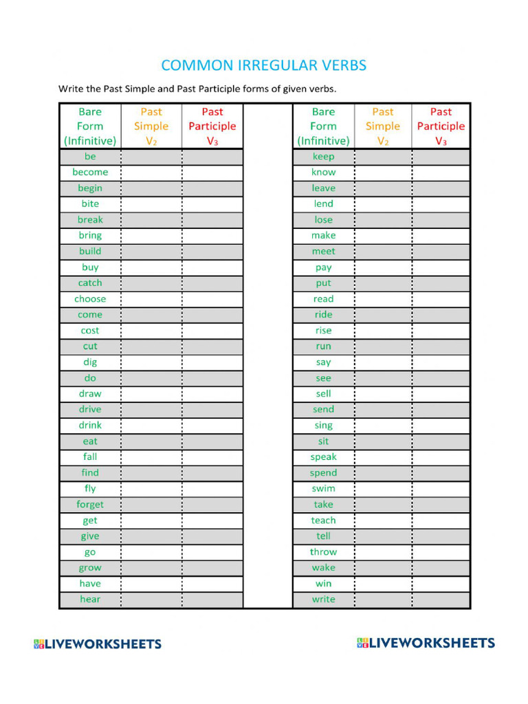 Irregular Verb | PDF