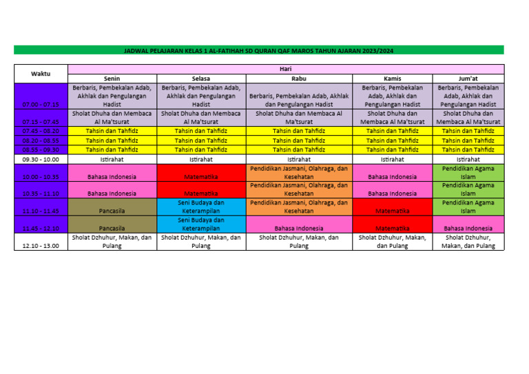 Jadwal Pelajaran Kelas 1 Al Fatihah Pdf