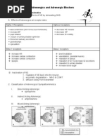 Adrenergic Receptor Chart | PDF | Norepinephrine | Pharmacology
