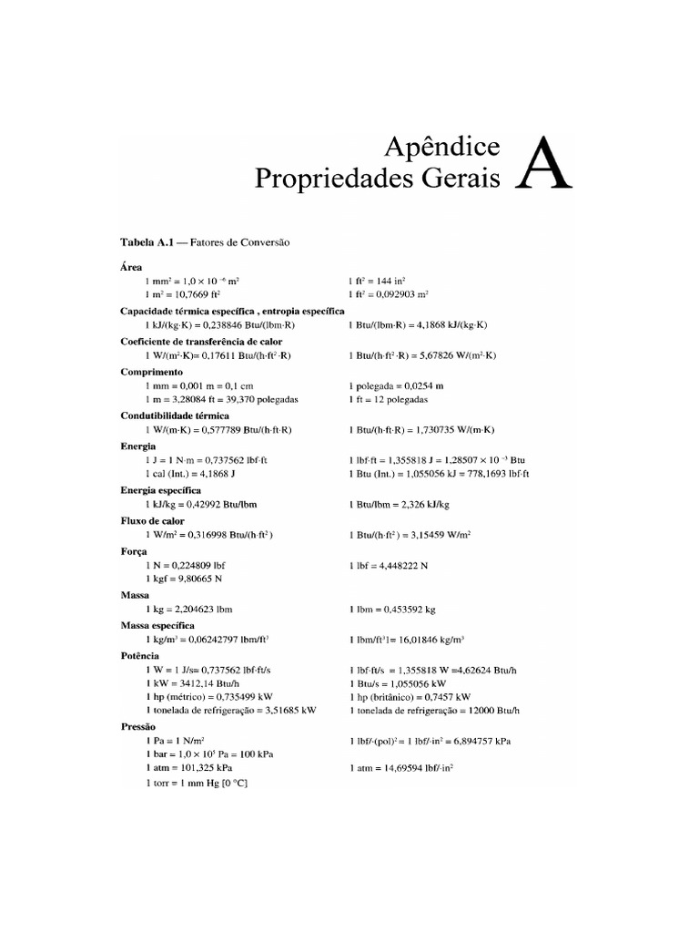 Tabelas Van Wylen | PDF