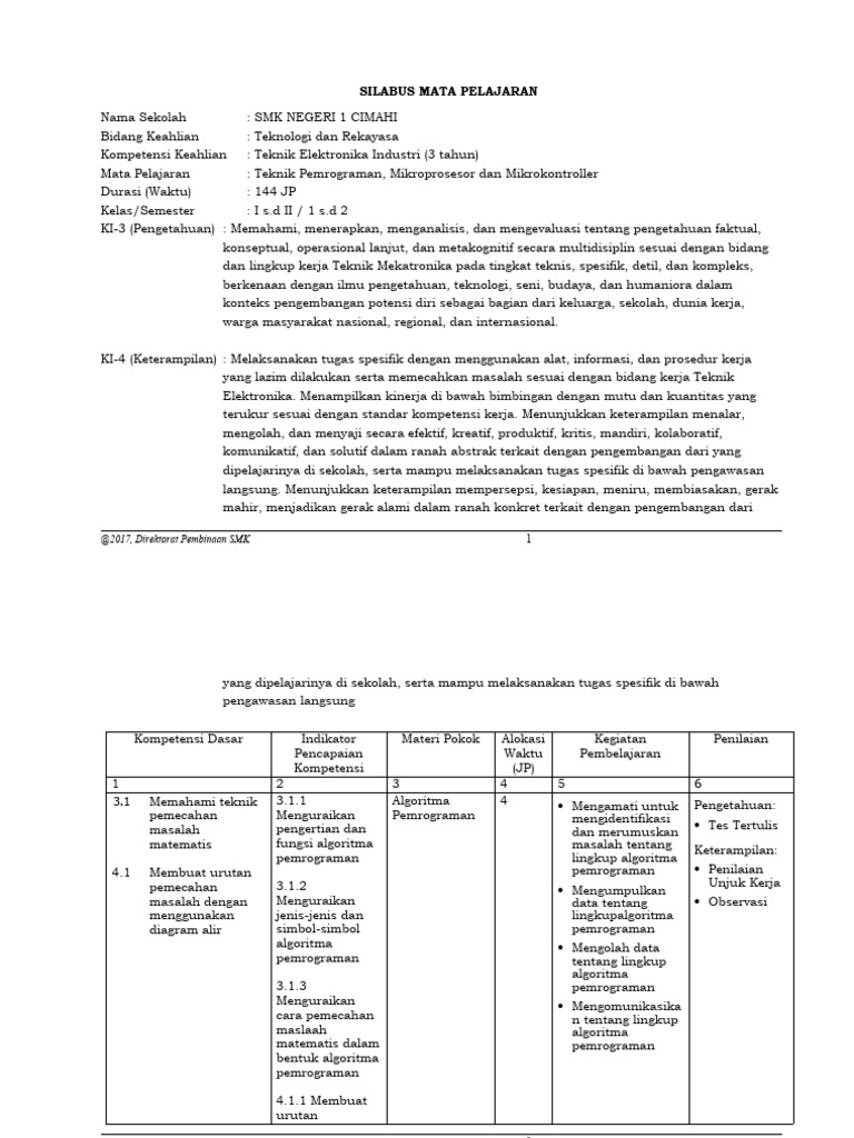 C2_silabus Teknik Pemrograman, Mikroprosesor Dan Mikrokontroller | PDF