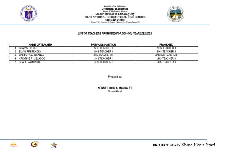 Promoted Teacher | PDF