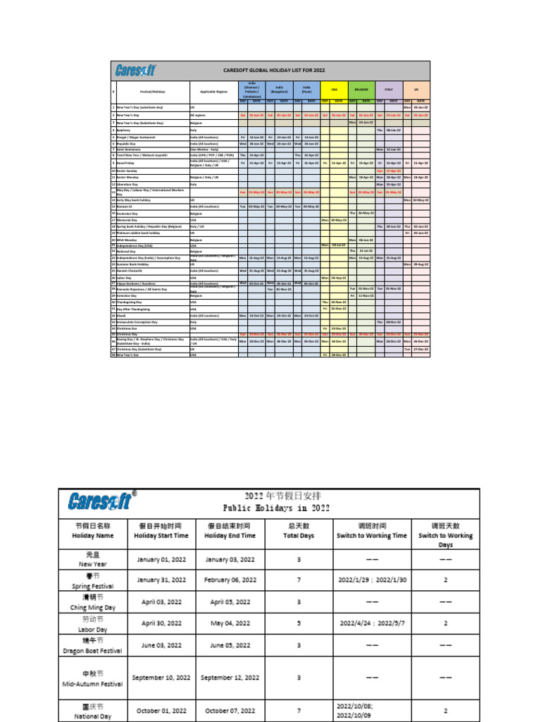 CSG - Holiday List - 2022 | PDF | Observances | Entertainment Events