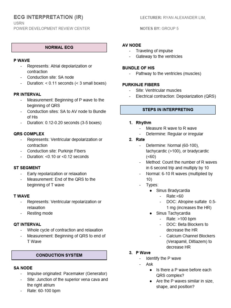 ECG Interpretation Guide and Management | PDF | Electrocardiography | Organ (Anatomy)