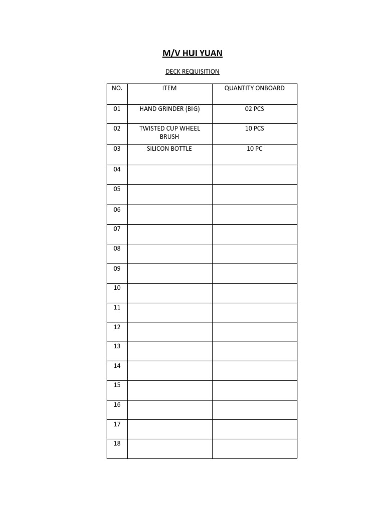 DECK REQUISITION | PDF