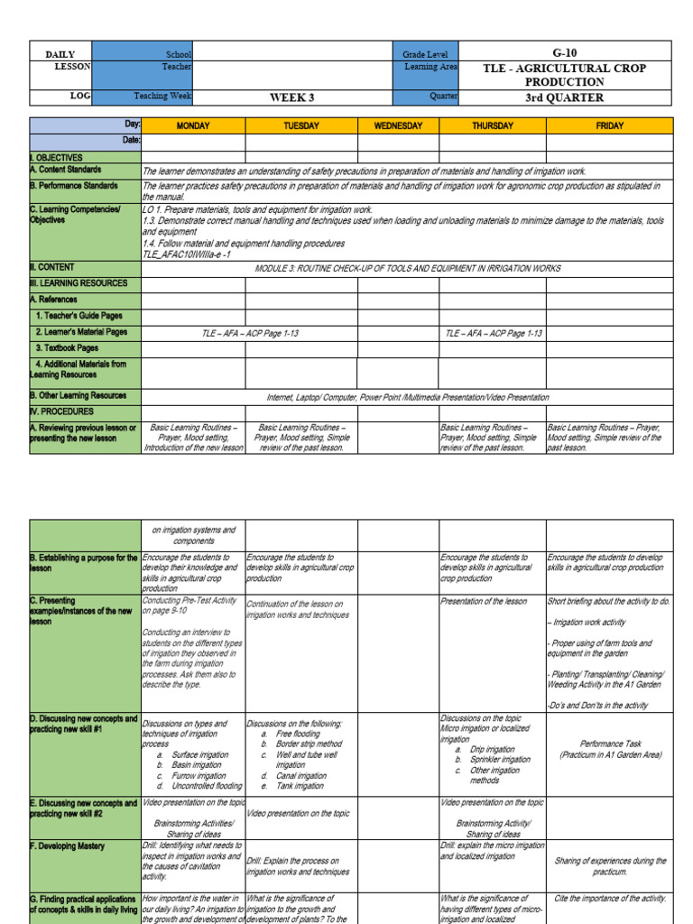 Irrigation Techniques for Grade 10 TLE | PDF