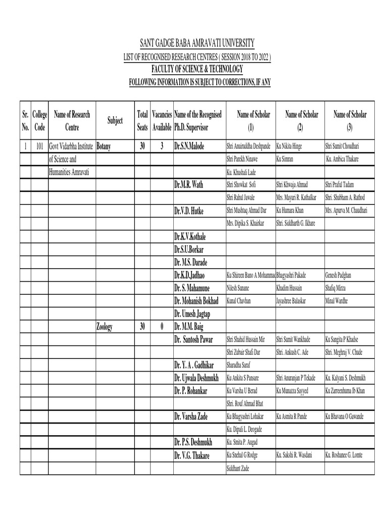 SCIENCE & TECHNOLOGY-2022 (1) | PDF