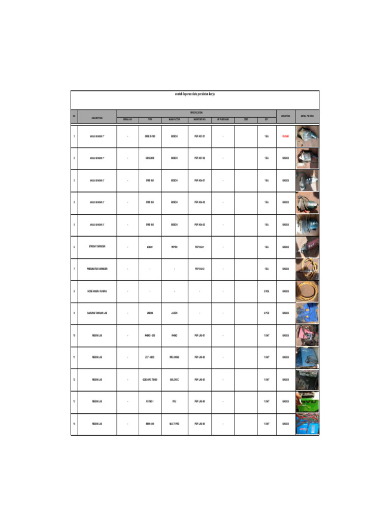 LIST EQUIPMENT | PDF