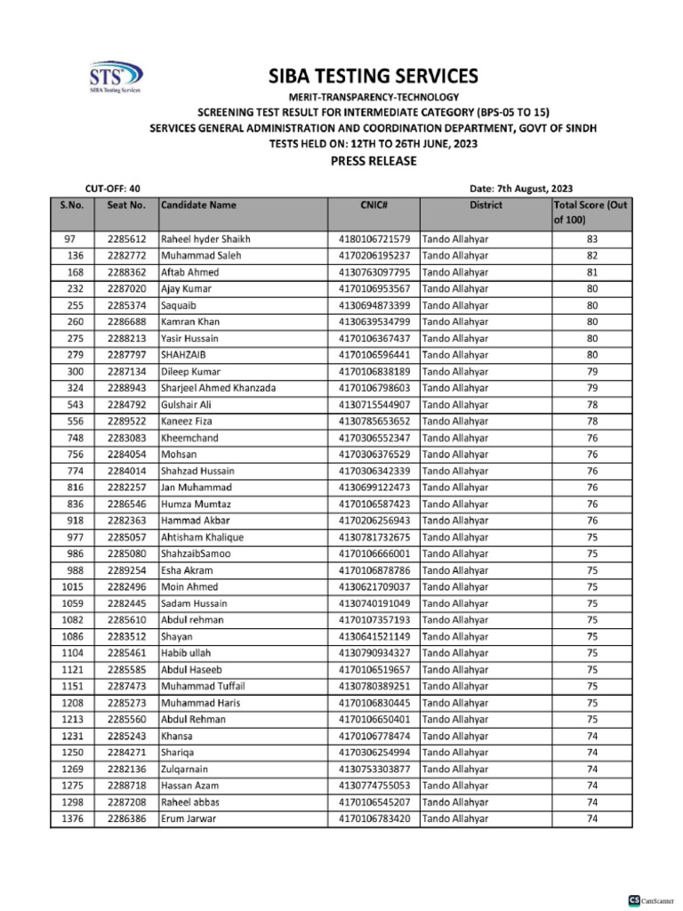 District Tando Allahyar - PDF Version 1 | PDF