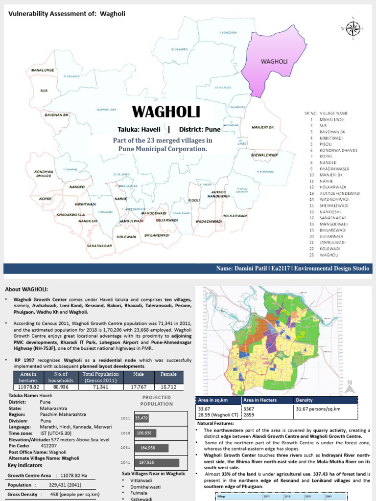 EDS Presentation Wagholi Final Presentation12.1.23 | PDF