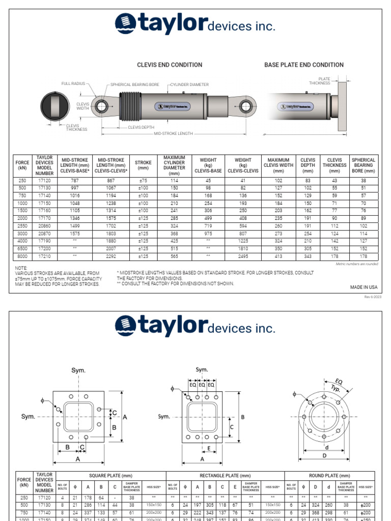 Taylor Devices FVD Dimensions - Metric | PDF | Mechanical Engineering