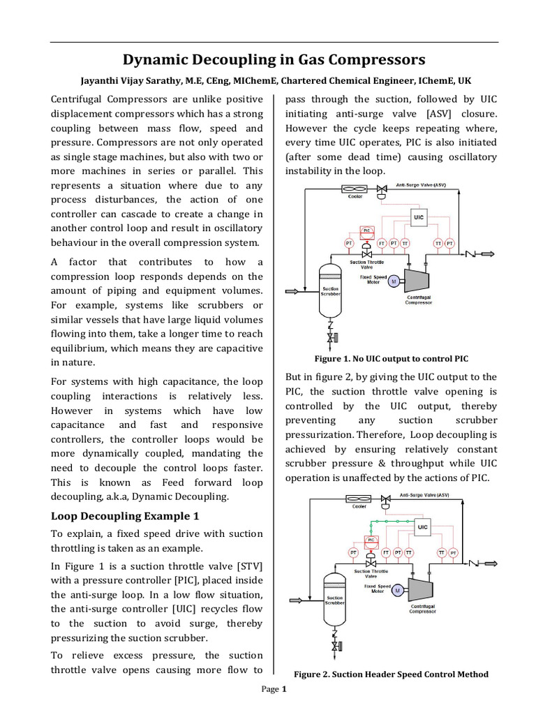 Dynamic Decoupling in Gas Compressors 1696094753 | PDF