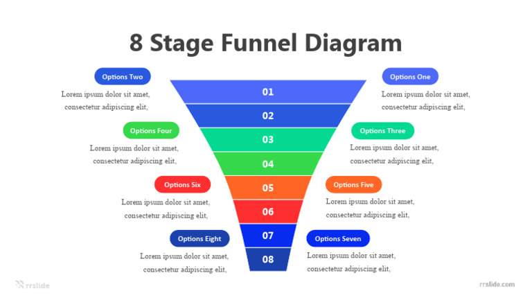 8 Stage Funnel Diagram | PDF