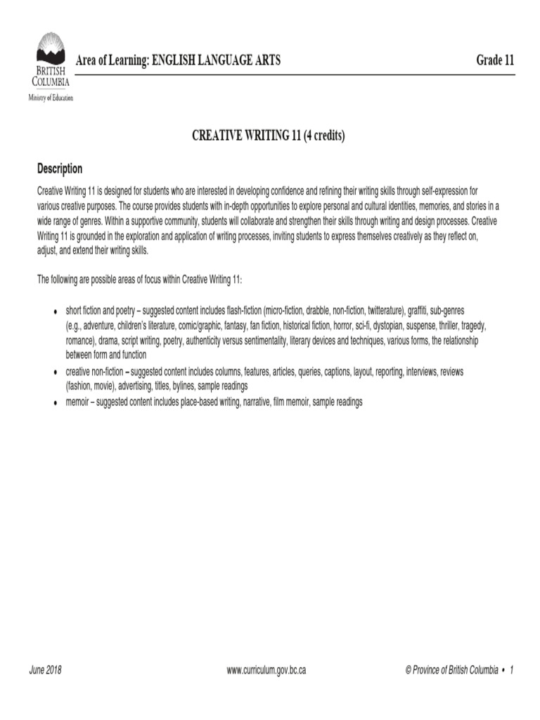 En English-Language-Arts 11 Creative-Writing | PDF