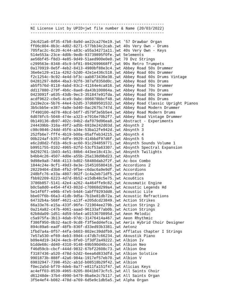 NI License List by UPID | PDF