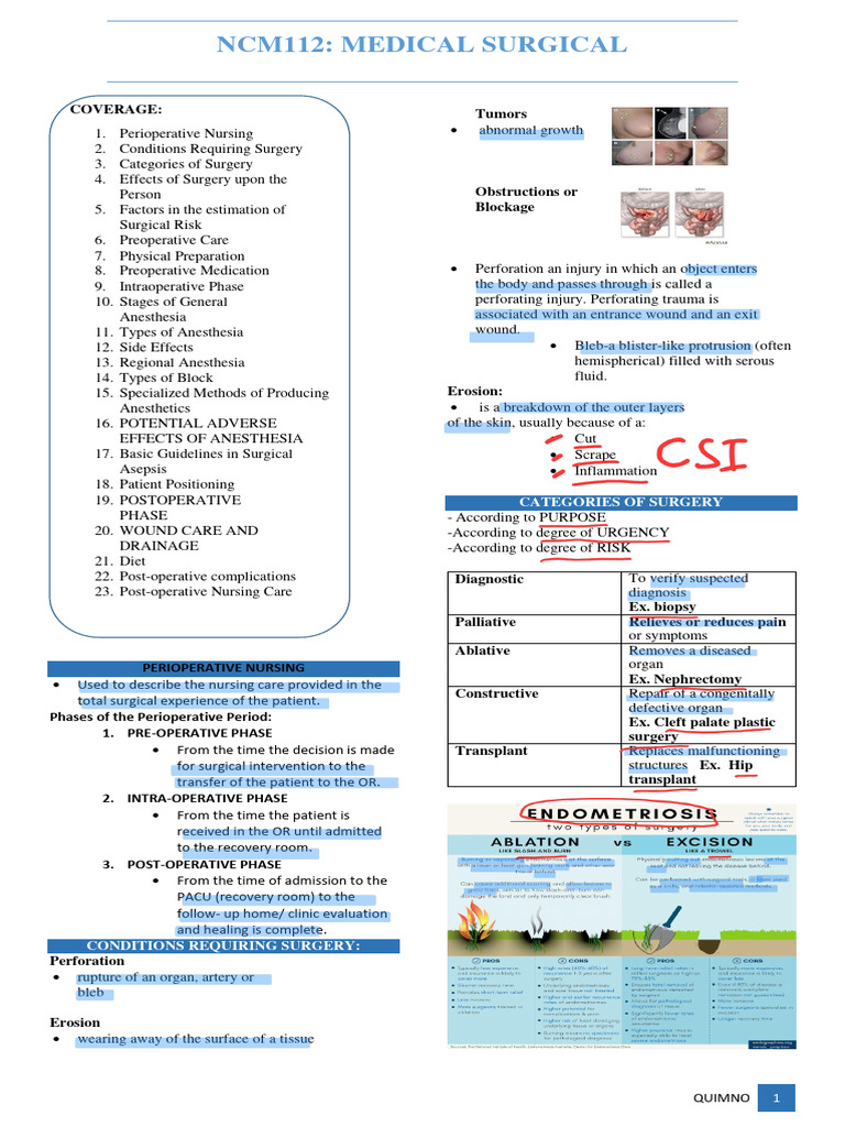 Perioperative Nursing Overview | PDF | Anesthesia | Surgery