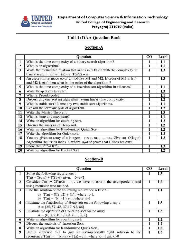 DAA QB Unit-1 | PDF | Time Complexity | Computational Complexity Theory