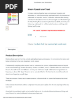 Vibgyor Colors | PDF