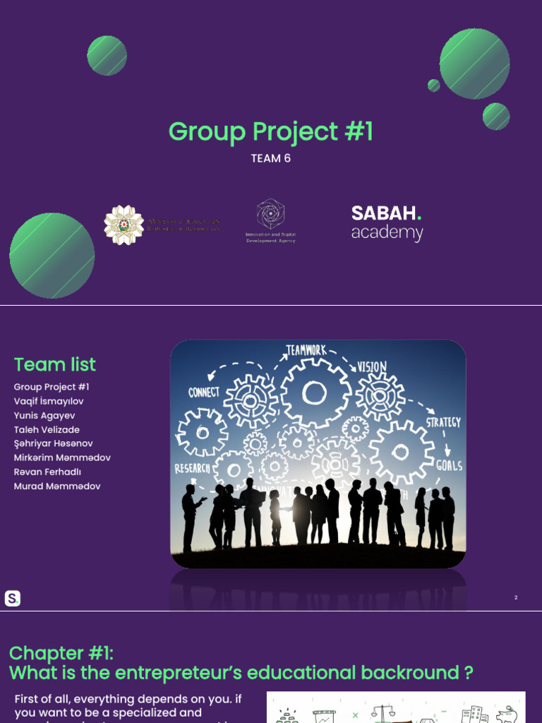 Group Project #1 Sabah Academy TEAM 6 | PDF | Entrepreneurship | Prices
