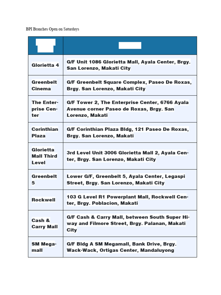 BPI Open On Saturdays (2023) | PDF | Makati | Philippines
