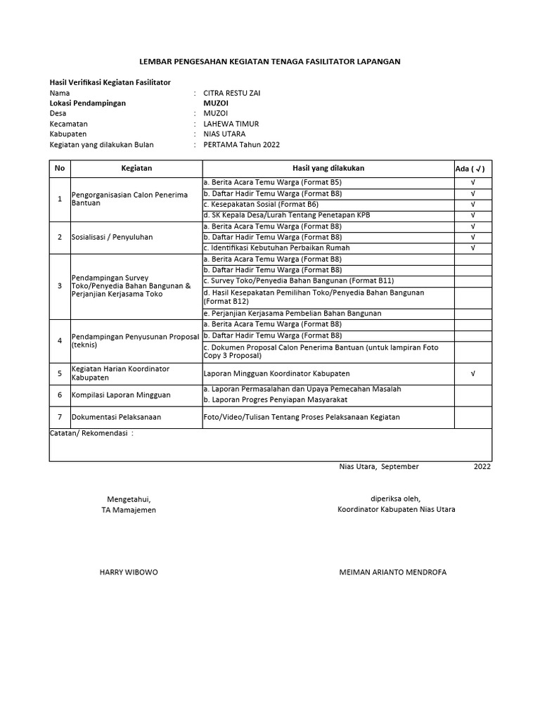 Lembar Pengesahaan BSPS 2022 TFL NIAS 2022 | PDF | Pengelolaan Keuangan & Uang | Seni