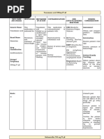 Sulfa Drugs Allergy Cross Reactivity Algorithm | PDF | Allergy ...
