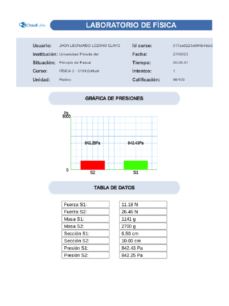 Reporte Principio Pascal SEM2 | PDF