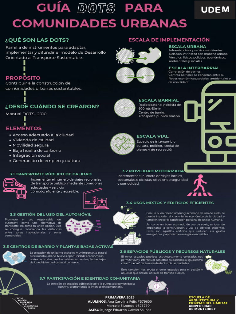 Act 6 Guia DOTS - Caro y Marcelo | PDF | Transporte | Peatonal