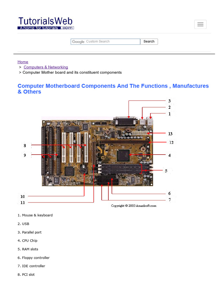 WWW Tutorialsweb Com Computers PC Motherboard HTM | PDF