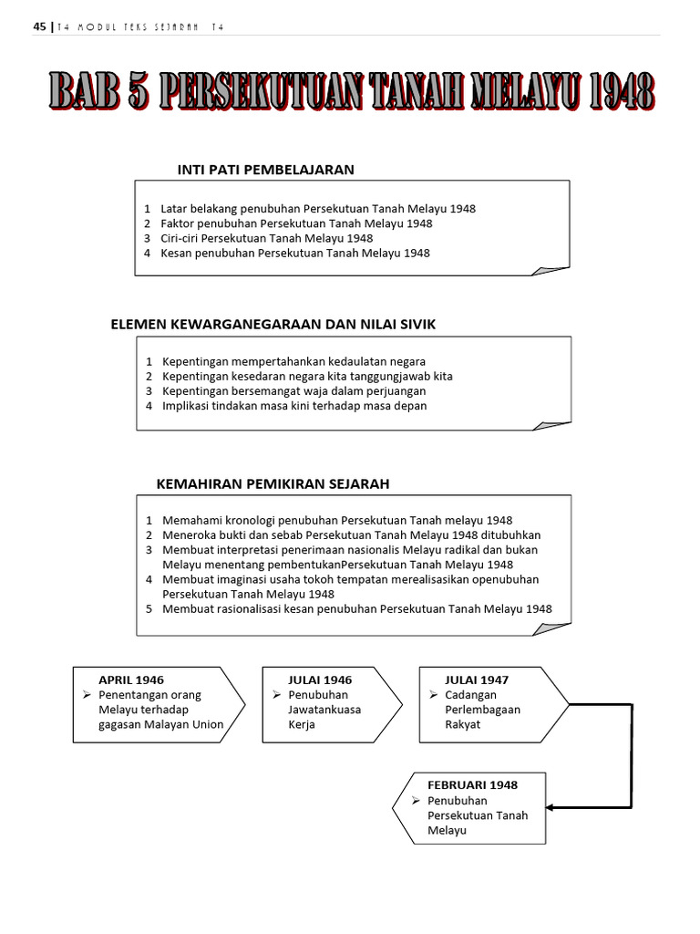 Bab 5 - Nota Sejarah Tingkatan 4 | PDF