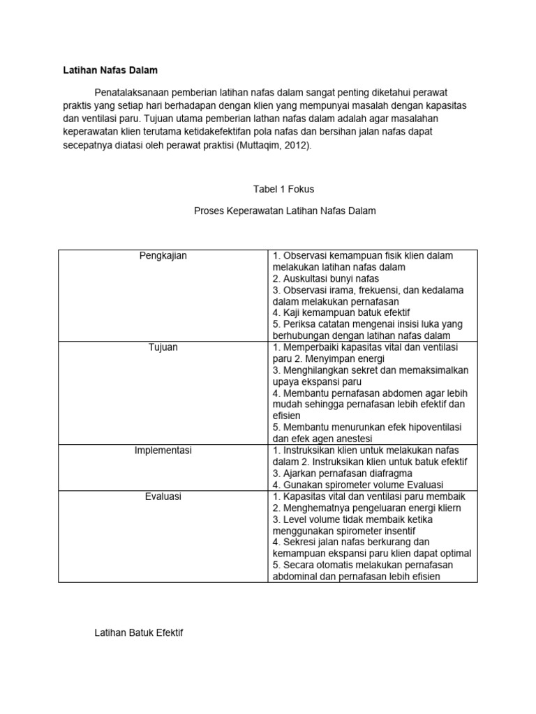 Latihan Nafas Dalam | PDF