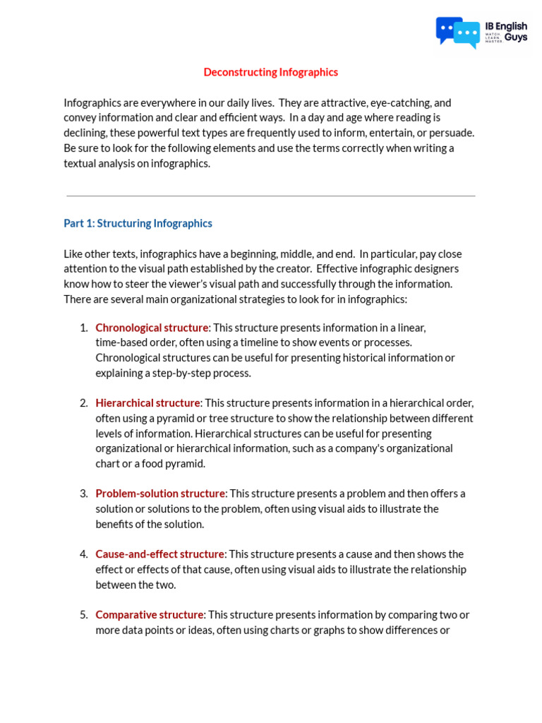 Understanding Infographic Conventions | PDF