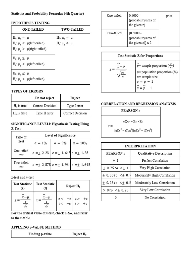 Statistics and Probability Formulas 4th Quarter | PDF