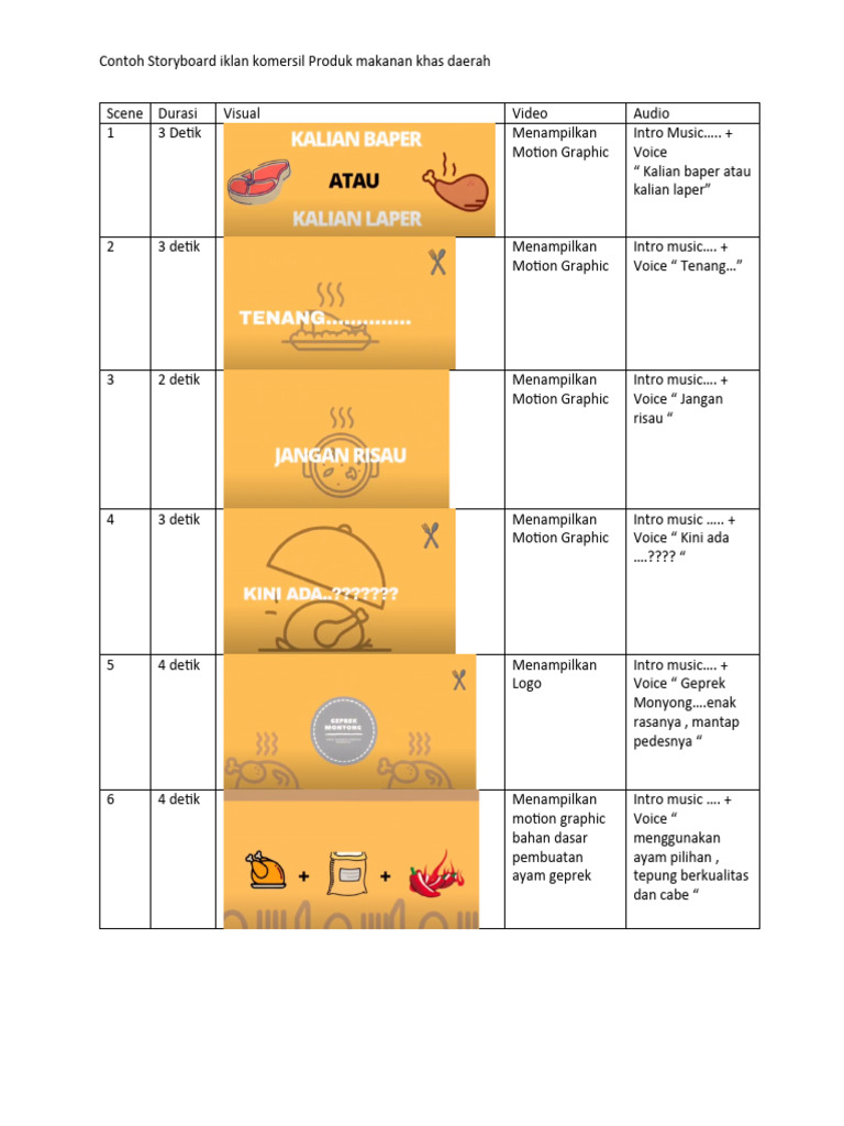 Contoh Storyboard | PDF