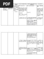 IHP 340 Module Six Worksheet | PDF | P Value | Student's T Test