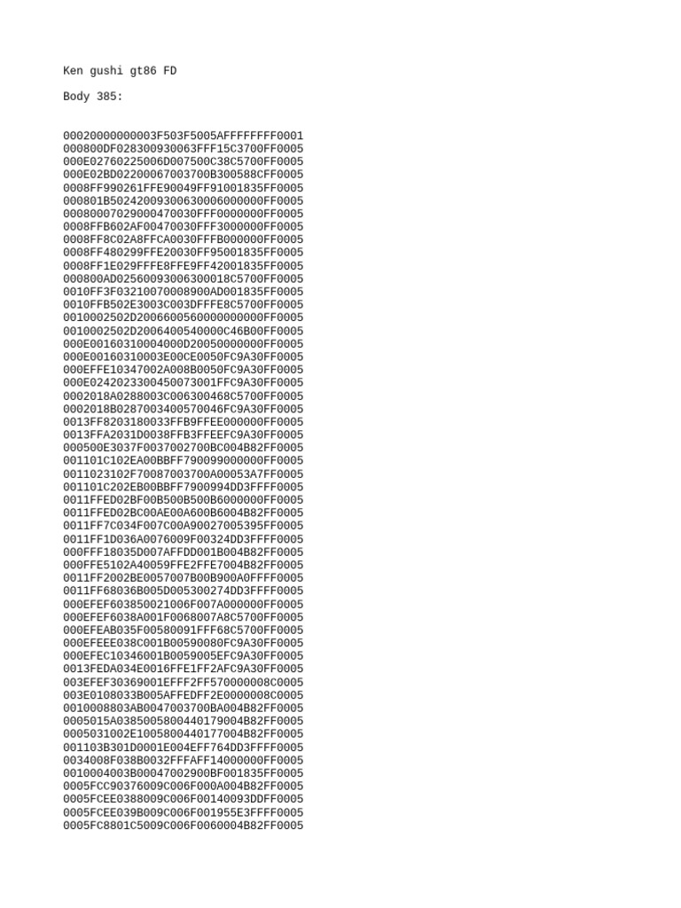 Ken Gushi Gt86 Formula Drift | PDF | Auto Racing Series | Motorsport