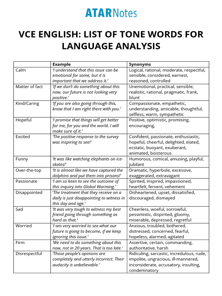 Senior English - Tone Words - Notes | PDF
