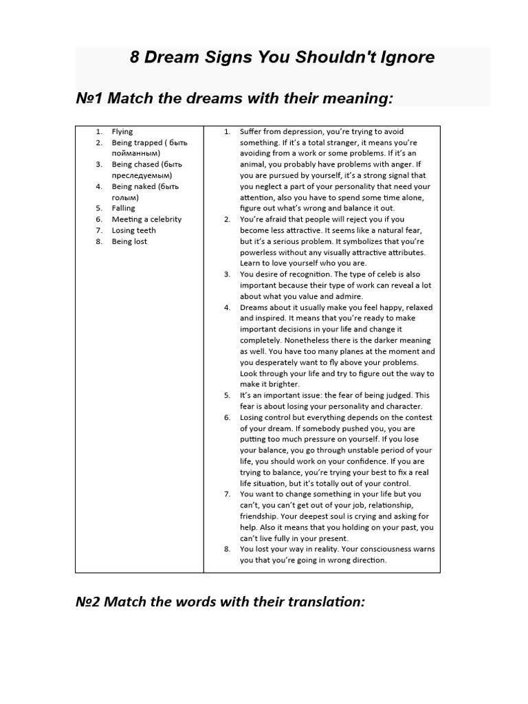 8 Dream Signs You Shouldn | PDF | Dream | Psychological Concepts