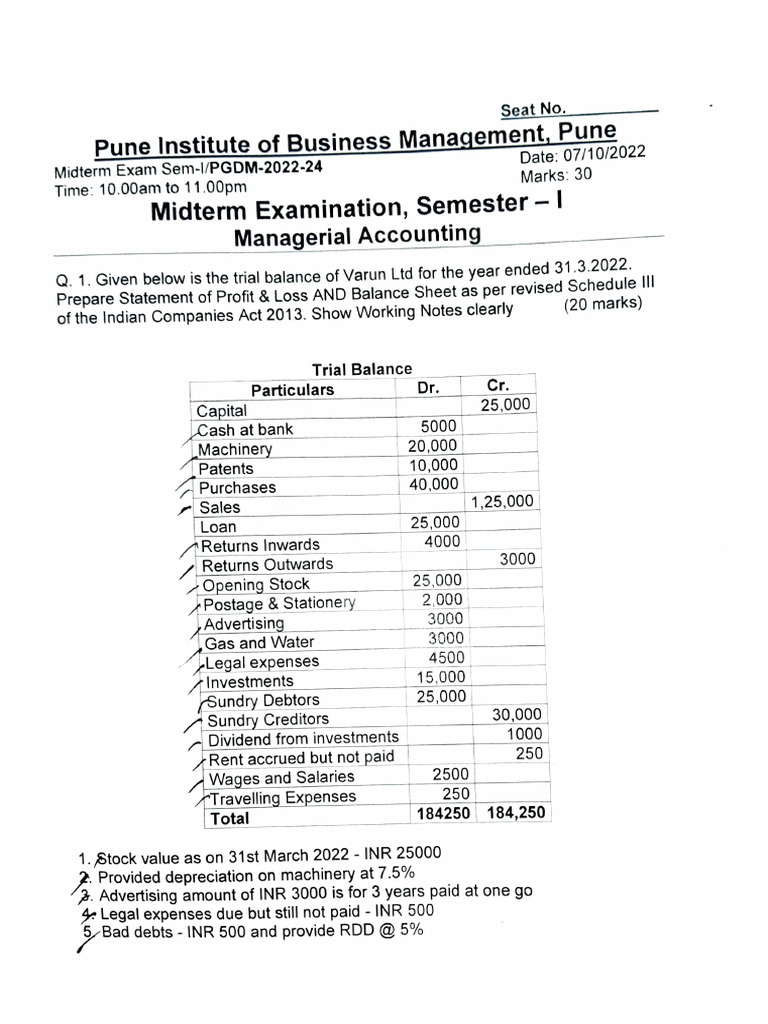 PGDM Mid Term Papers | PDF