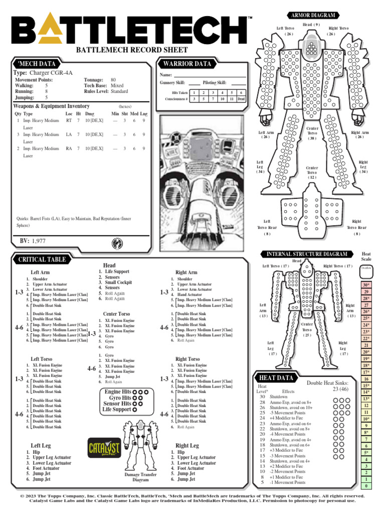 Charger CGR-4A | PDF
